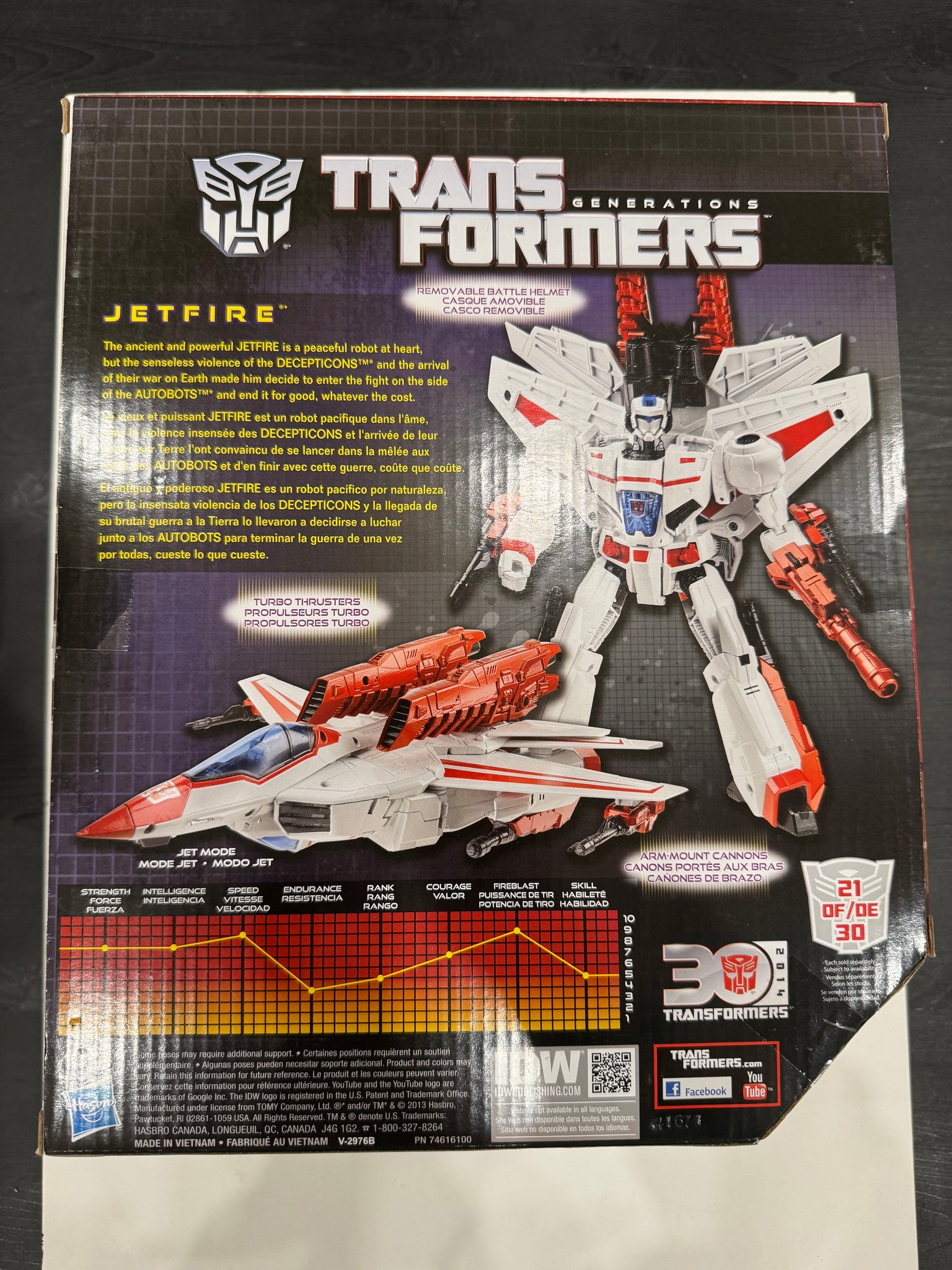 Hasbro Transformers Generations Jetfire Leader Class 30 SEALED NIP ...